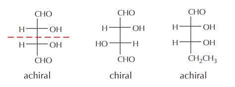 Welcome To Chem How Determination Of Chirality In Meso Compounds
