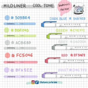 แจกพาเลท โคดสไฮไลท Goodnotes Stationery on the table