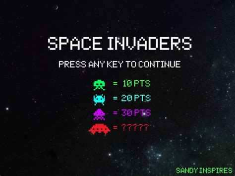 Deploy Pygames To Github Pages With Webassembly Pwa Ready Dev Community