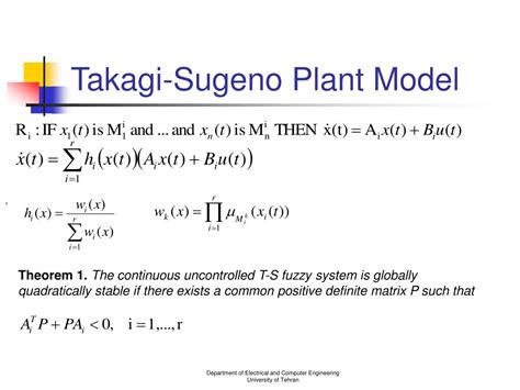 PPT Locally Optimal Takagi Sugeno Fuzzy Controllers PowerPoint Presentation ID