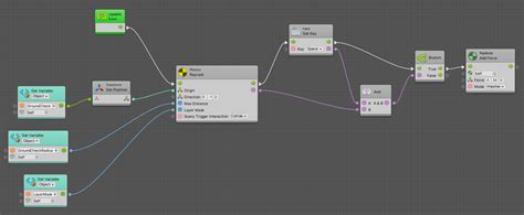 Raycast Hit Returning Null But It Shouldt Ground Detection News