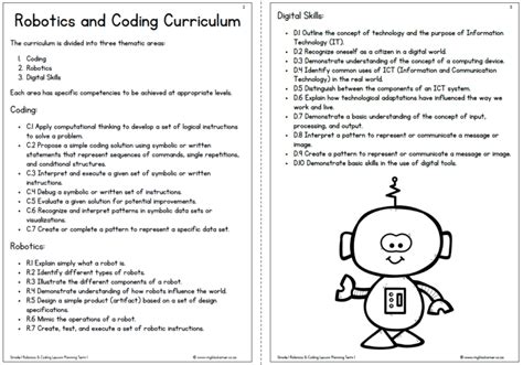 Grade 1 Coding And Robotics Lesson Planning Term 4 My Klaskamer