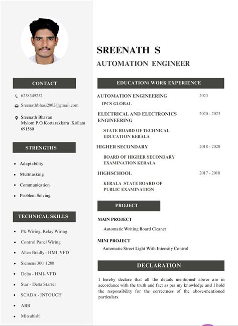 Sreenaths Sreenaths Posted On Linkedin Sreenaths Sreenaths Posted On Linkedin