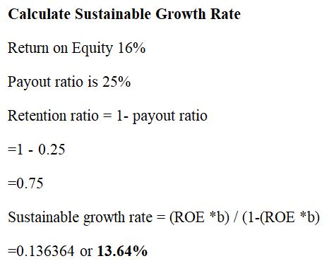 How To Calculate Roe DanielminFranklin