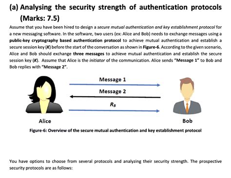 Solved A Analysing The Security Strength Of Authentication Chegg Com