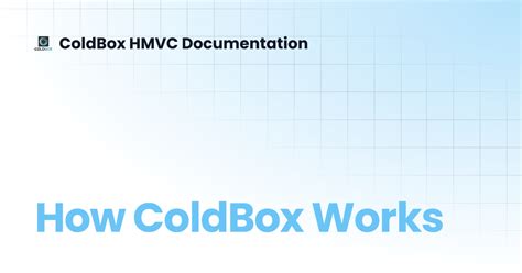 how coldbox works coldbox hmvc documentation