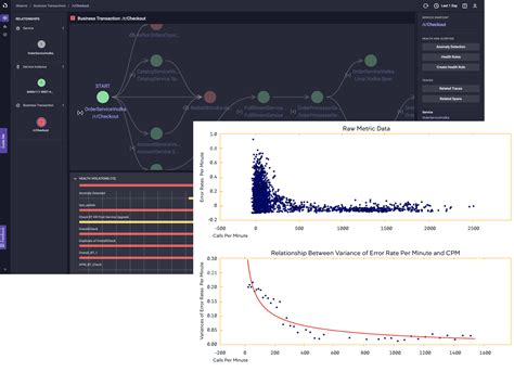 appdynamics cloud enhancements for hybrid cloud anomaly detection and