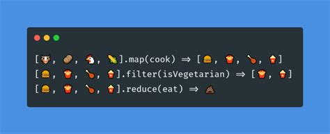 Filter On Map Function In React Js By Shubham Tiwari Faundev — Developer Community 🐾