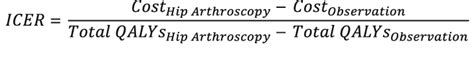 The Incremental Cost Effectiveness Ratio Icer Is The Ratio Of The Net