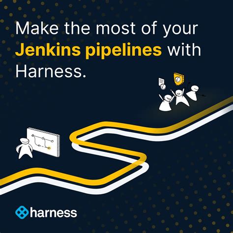 Harness On Linkedin Harness On Demand Video Modernizing Jenkins Cicd Pipelines