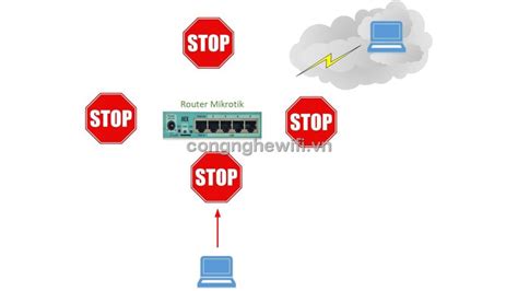 Cấu Hình Router Mikrotik Bằng Script 2023 Congnghewifivn