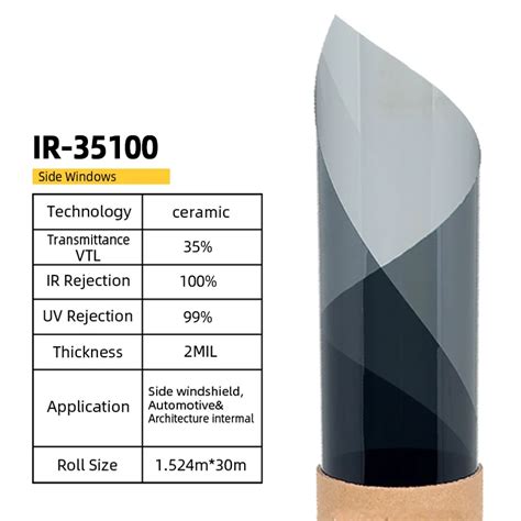 Foshio 자동차 색조 필름 스퀴지 세트 부드러운 하드 고무 블레이드 포함 창문 비닐 부드러운 도구 스크레이퍼 집 청소 물 와이퍼 → Foshio 자동차 색조 필름