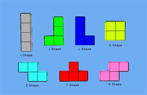 Github Fqzz2000 Infosci102 Tetris Final Project For Infosci102