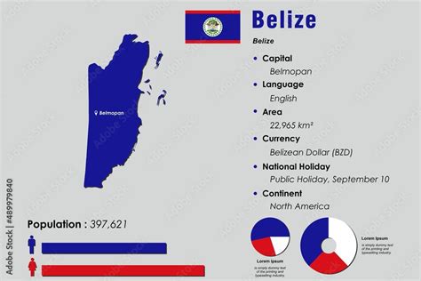 Belize Infographic Vector Illustration Complemented With Accurate