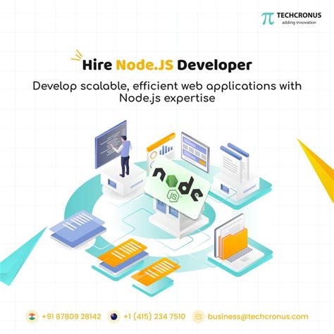techcronus business solutions microsoft partner on linkedin hirenodejs hirewebdeveloper