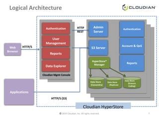 Dynamic Object Routing PDF