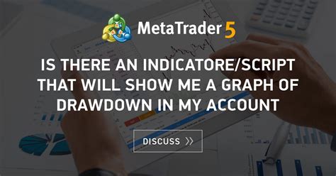 Is There An Indicatorescript That Will Show Me A Graph Of Drawdown In