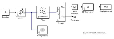 Frequency Response Of Lowpass Chebyshev Filter Matlab And Simulink