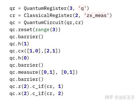 量子计算概述（来自qiskit文档） 知乎