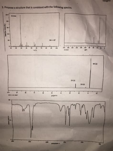 solved 2 propose a structure that is consistent with the
