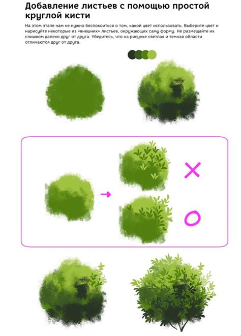 Pin By Земляная Татьяна On Обучение рисованию и живописи Teaching Drawing Concept Art