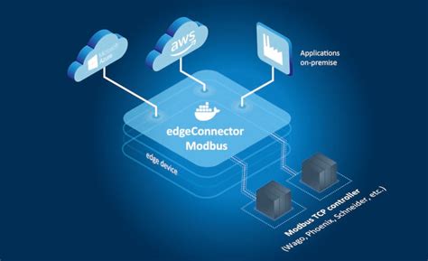 Software Module For Connecting Modbus Tcp Controllers To Iiot