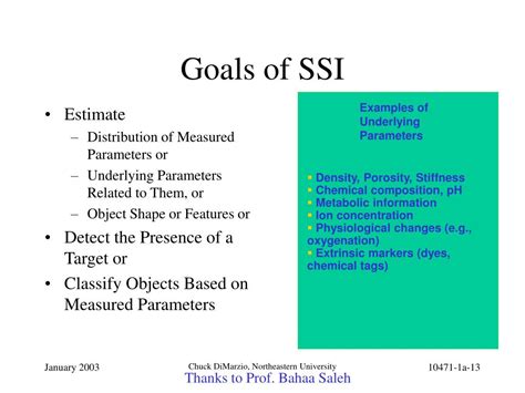 PPT ECEU Subsurface Imaging Course Notes Part Introduction To SSI PowerPoint