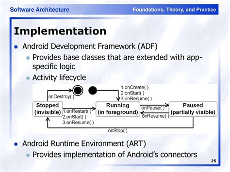 Implementing Architectures Ppt Download