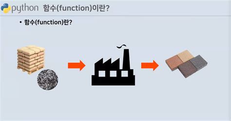 Python Function 함수