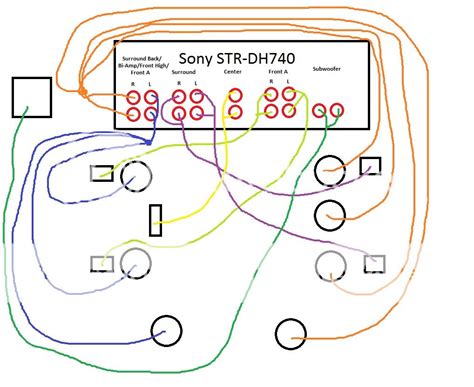 Home Theater Speaker Setup DIY Home Improvement Forum