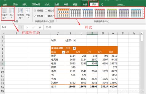 Excel数据分析高级技巧②——数据透视表（组合切片器计算字段数据透视图条件格式）多个切片器如何组合一个 Csdn博客