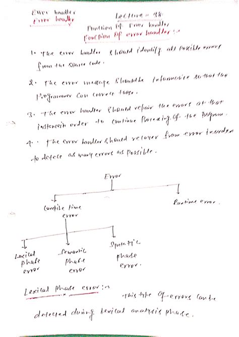 Compiler Design Btech Studocu