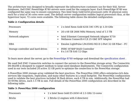 Physical Architecture Introduction To Best Practices For Sql Server Dell Technologies Info Hub