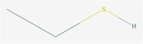 Ethanthiol Strukturformel Doccheck