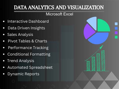 custom interactive excel dashboard and data driven insights upwork
