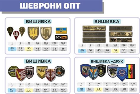Шеврон Хижак-козак | Magic