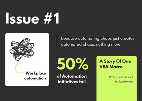 The Unsexy Reality Of Workplace Automation Alaska Notion