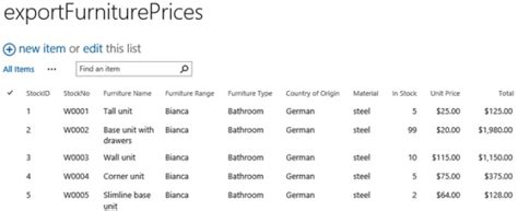 using sharepoint 2013 with excel and access microsoft press store