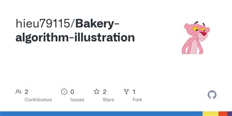 Github Hieu79115bakery Algorithm Illustration