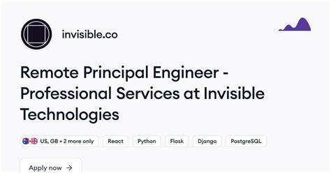 himalayas on linkedin remote principal engineer professional