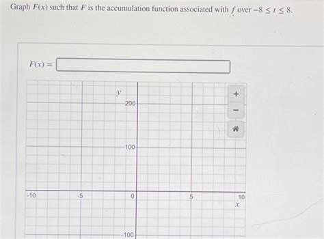 Solved I Got The Correct Accumulation Function Just Need Chegg Com