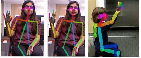Finger Appose Hand And Body Keypoint Detections By Method2 11 Download Scientific Diagram