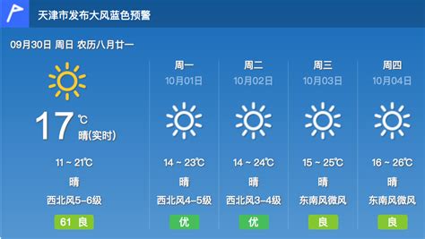天津今天天气预报 一周天气 查询 大山谷图库