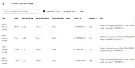 Dynamic Conditions And Expressions For Shopify Product Feed Mulwi Blog