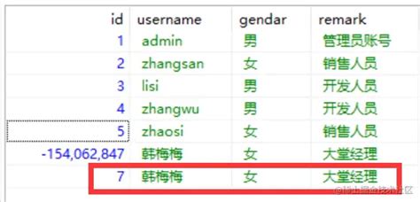 springboot 集成 mybatisplus 三——增加、修改、删除 腾讯云开发者社区 腾讯云