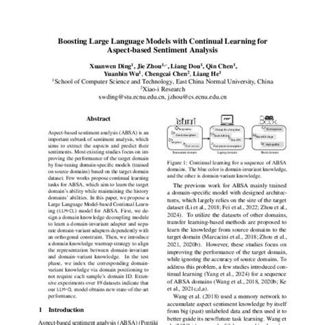 Boosting Large Language Models With Continual Learning For Aspect Based Sentiment Analysis Acl