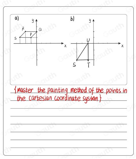 Solved Linked On The Cartesian Plane Activity 1 Plot These Sets Of