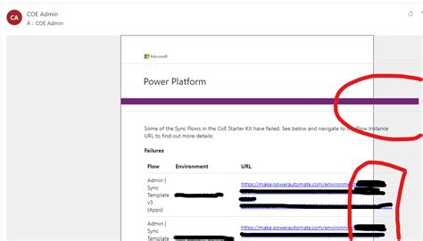 Coe Starter Kit Bug Admin Sync Flow Errors Email Not Displayed Correctly · Issue 3521