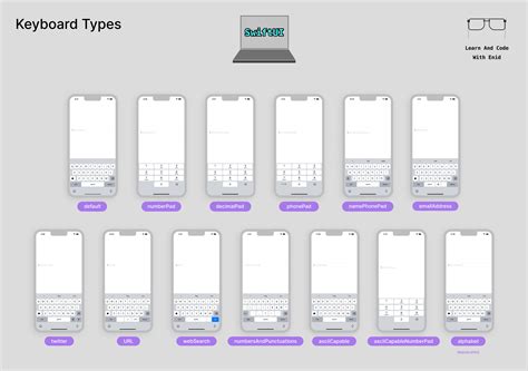 Learn And Code With Enid Learn Ios Development Visually