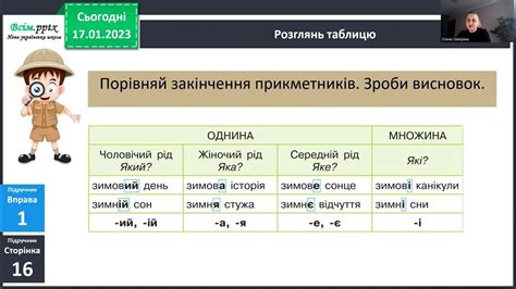 Змінювання прикметників за родами і числами урок 2 Youtube